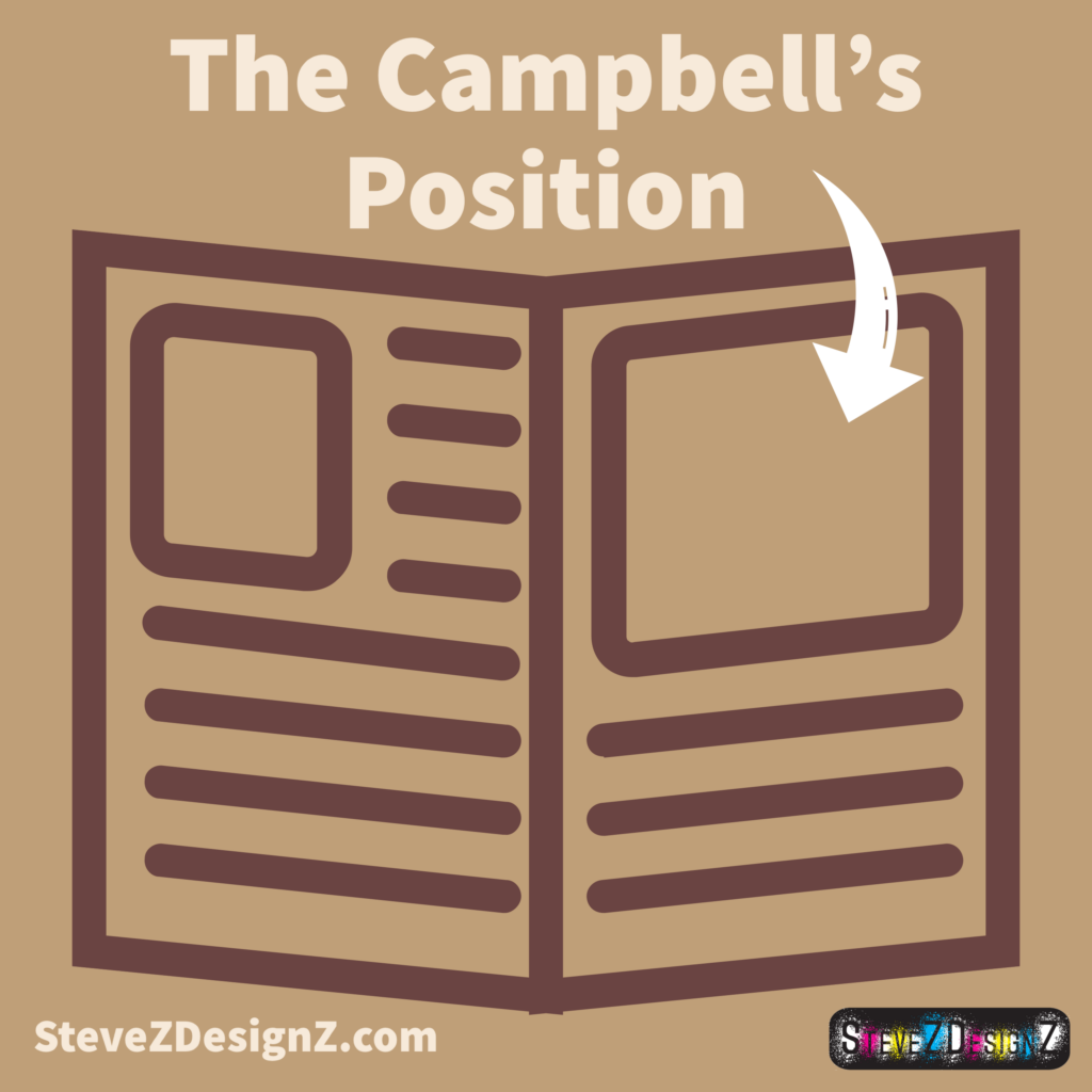 The Power of Campbell's Position: Advertising's Right-Hand Page ...