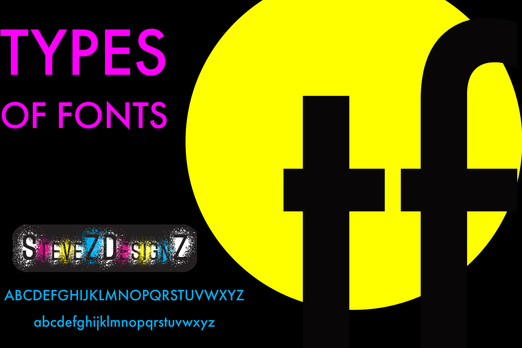 Types of Fonts - SteveZ DesignZ